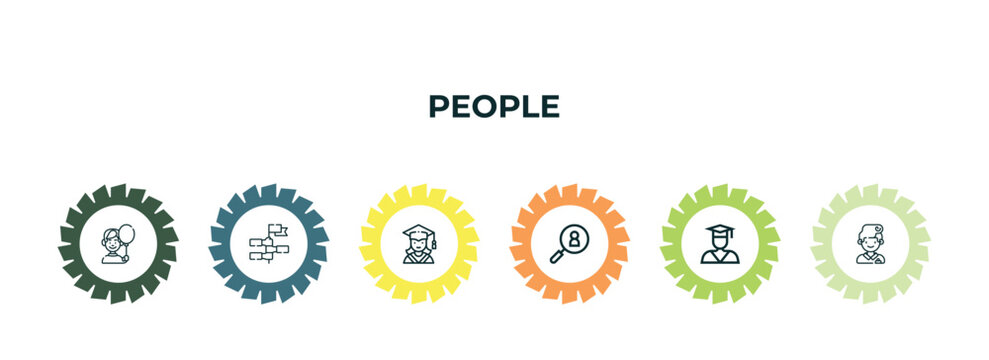 Graduate Infographic Images – Browse 8,838 Stock Photos, Vectors, and ...