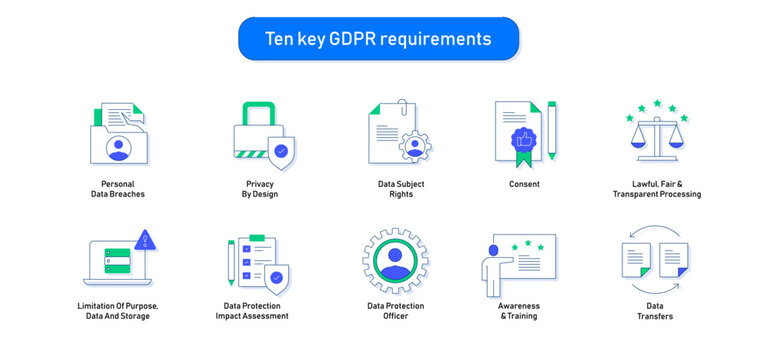 "Data Protection Officer" Images – Browse 992 Stock Photos, Vectors, and Video | Adobe Stock