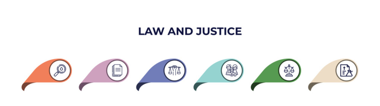 Justice Infographic Images – Browse 15,166 Stock Photos, Vectors, and ...