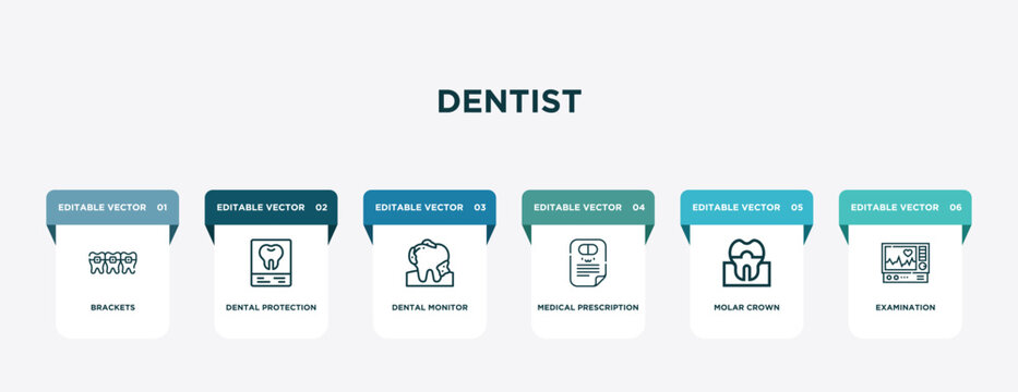 รูปภาพMolars – เลือกดูภาพถ่ายสต็อก เวกเตอร์ และวิดีโอ93,449 | Adobe Stock