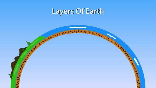 Earth Crust Images – Browse 159,583 Stock Photos, Vectors, and Video ...