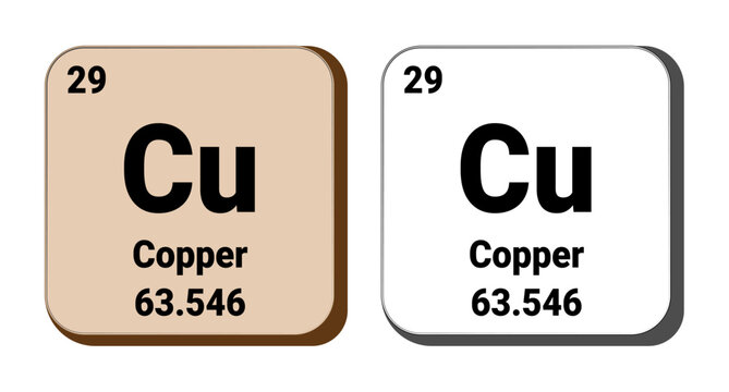 Copper Periodic Table Symbol | Cabinets Matttroy