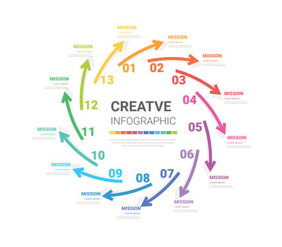 13 Infographic Images – Browse 1,277 Stock Photos, Vectors, and Video ...