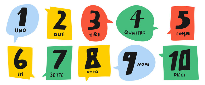 Numeri Clipart 1 10 Numbers 1 10 Clipart Etsy UK