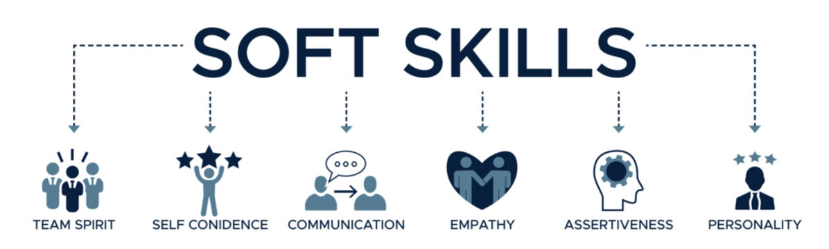 Soft-Skills Images – Browse 125 Stock Photos, Vectors, and Video ...