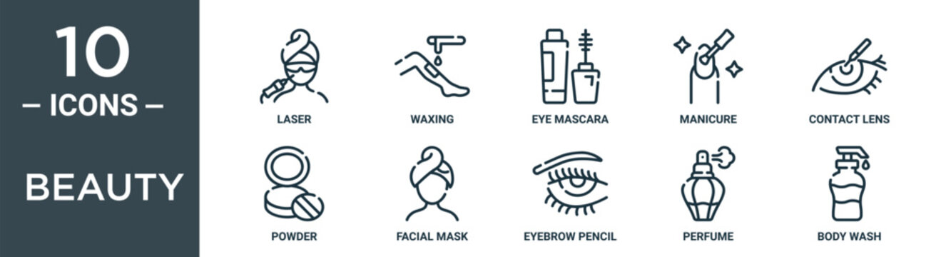 Facial Diagram Images – Browse 2,808 Stock Photos, Vectors, and Video ...