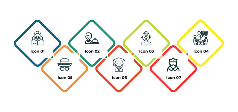 Graduate Infographic Images – Browse 8,838 Stock Photos, Vectors, and ...