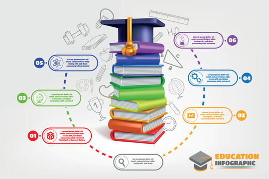 College Graduate Infographic Images – Browse 14,684 Stock Photos ...