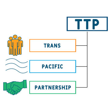 Ttp Bilder – Durchsuchen 186 Archivfotos, Vektorgrafiken und Videos ...