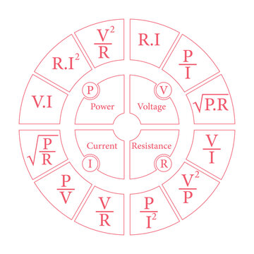 "Ohm's Law" Images – Browse 531 Stock Photos, Vectors, and Video ...