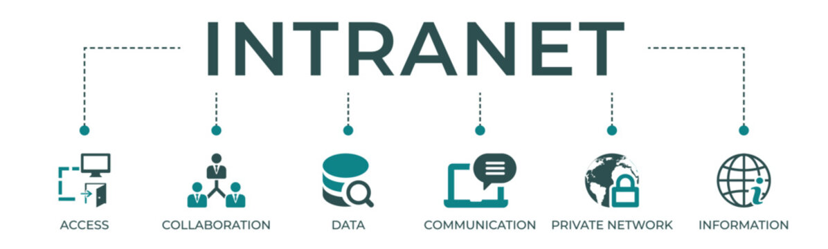 Employee Intranet Images – Browse 2,728 Stock Photos, Vectors, and ...