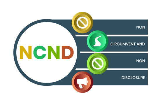 Ncnd Images – Browse 59 Stock Photos, Vectors, and Video | Adobe Stock