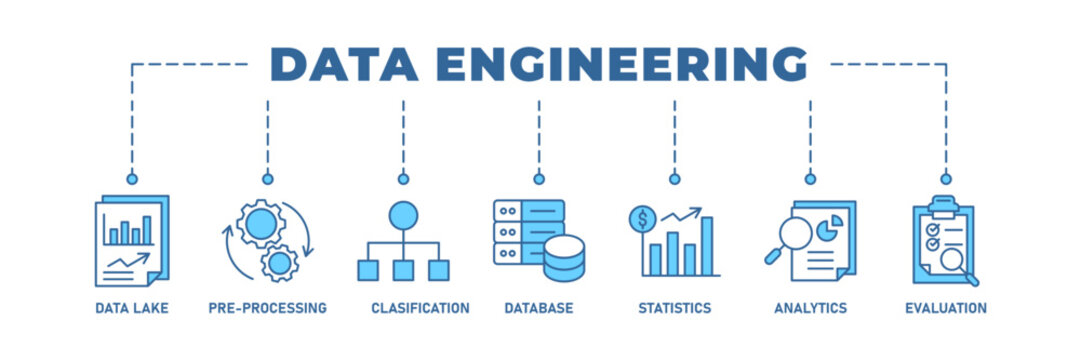 Preprocessing Images – Browse 1,146 Stock Photos, Vectors, and Video ...