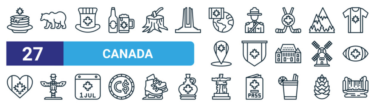 Niagara Falls Icons Images – Browse 788 Stock Photos, Vectors, and ...