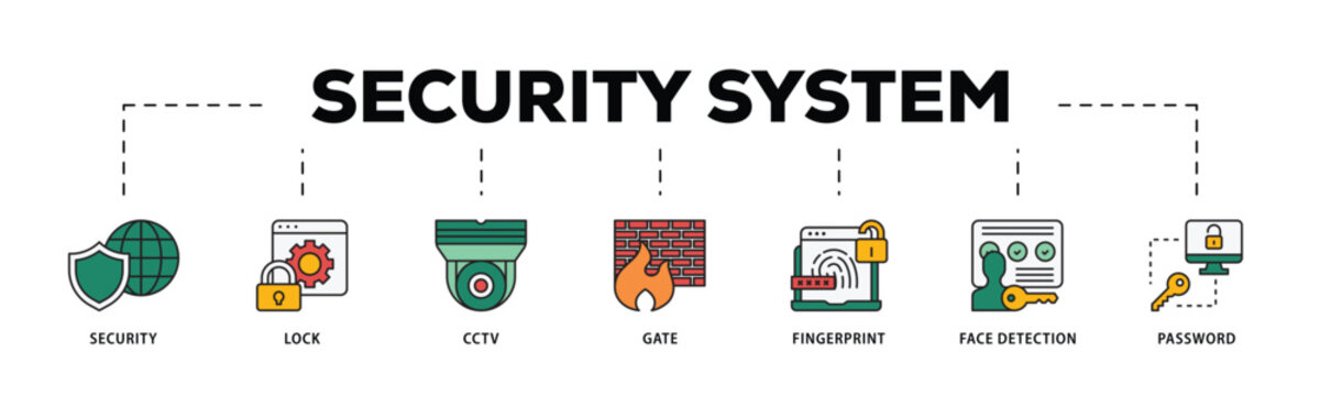 "Physical Security" Images – Browse 1,308 Stock Photos, Vectors, and ...