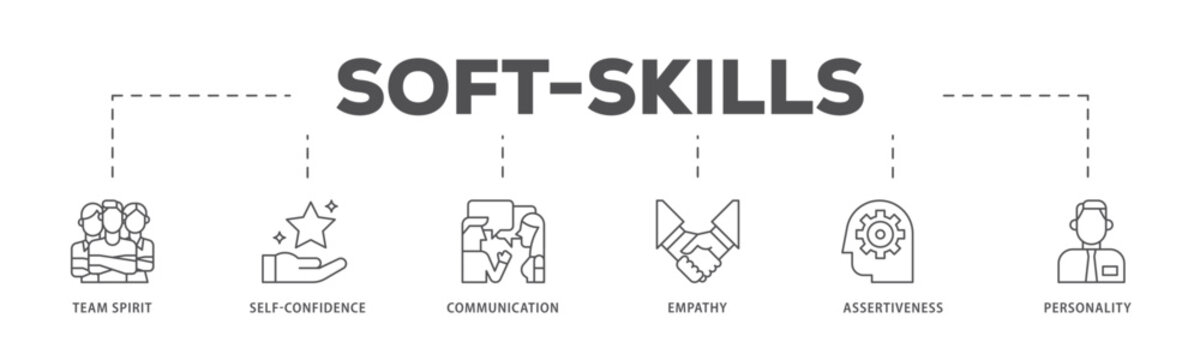 Soft-Skills Images – Browse 125 Stock Photos, Vectors, and Video ...