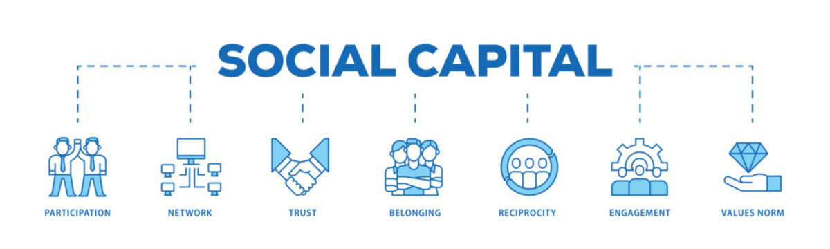 Social Capital Icons Images – Browse 6,678 Stock Photos, Vectors, and ...