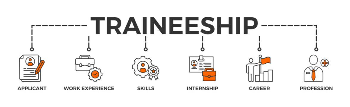 Afbeeldingen over Traineeship – Blader in stockfoto's, vectoren en ...