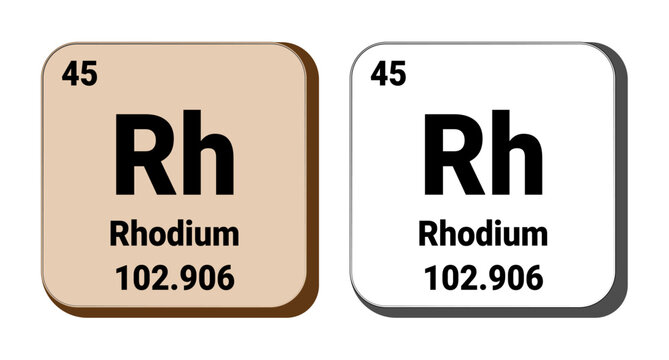 Rhodium Symbol Periodic Table