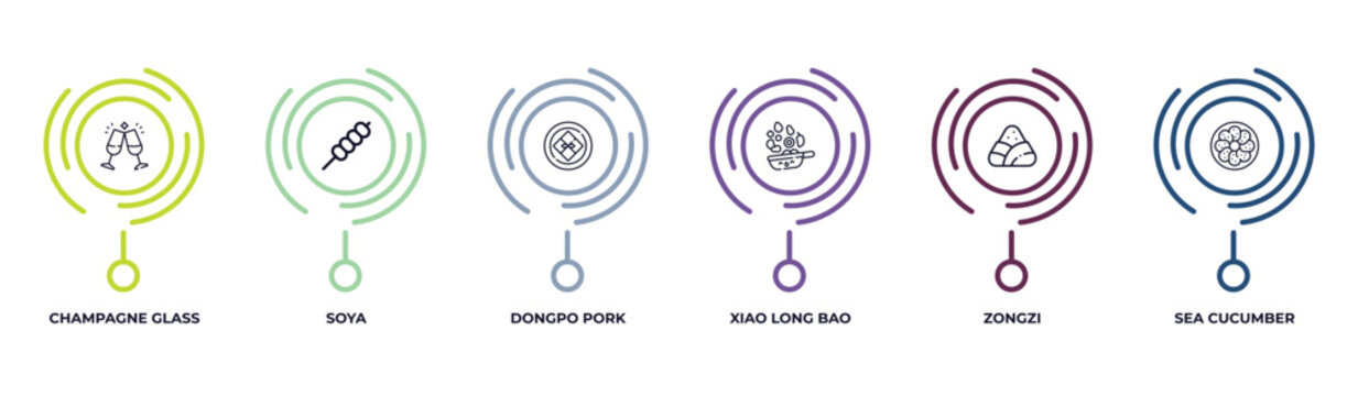 Dongpo Images – Browse 882 Stock Photos, Vectors, and Video | Adobe Stock