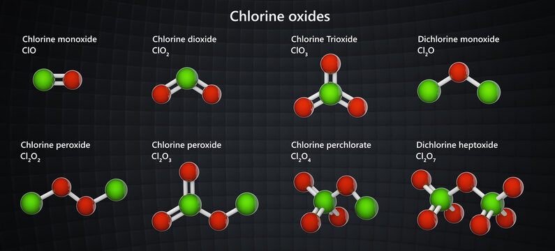 Chlorine Oxide