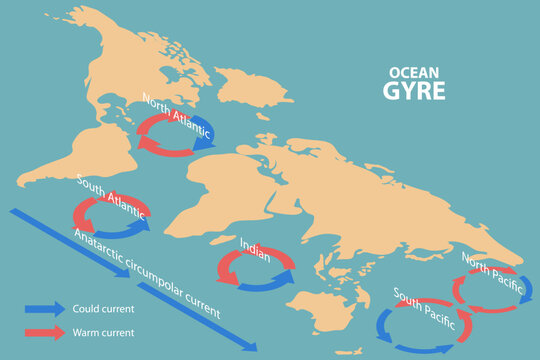 Gyres Bilder – Durchsuchen 35,159 Archivfotos, Vektorgrafiken und ...