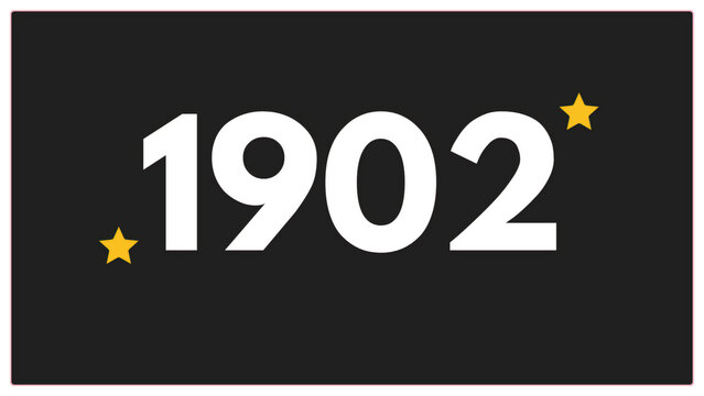 1902 Birthday Gift Templates – Free Editable Designs | PikWizard