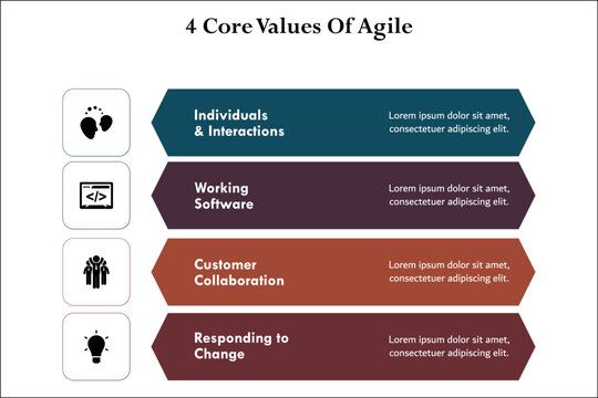 Core Values Infographic Images – Browse 2,121 Stock Photos, Vectors ...