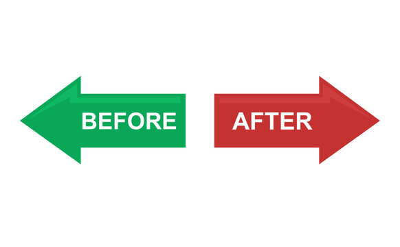 Before And After Text Animated Headline Widget | Elementor