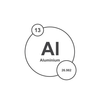 Aluminum Foil Element Symbol