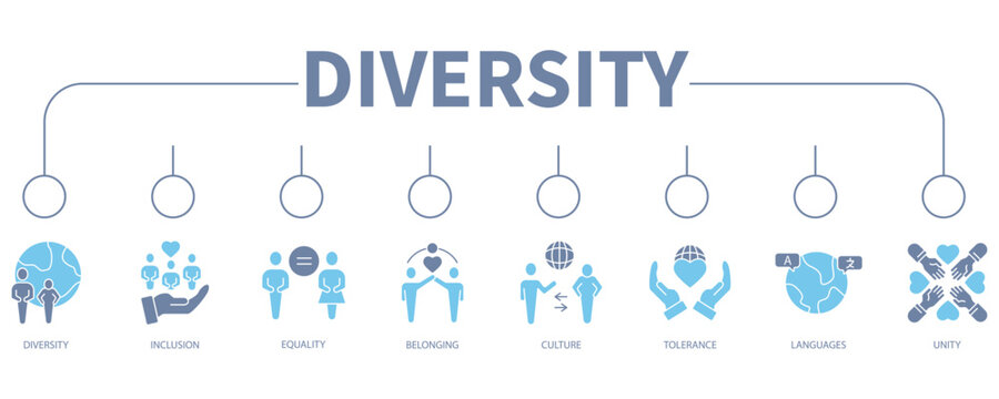 Diversity And Inclusion Icons Images – Browse 14,486 Stock Photos ...