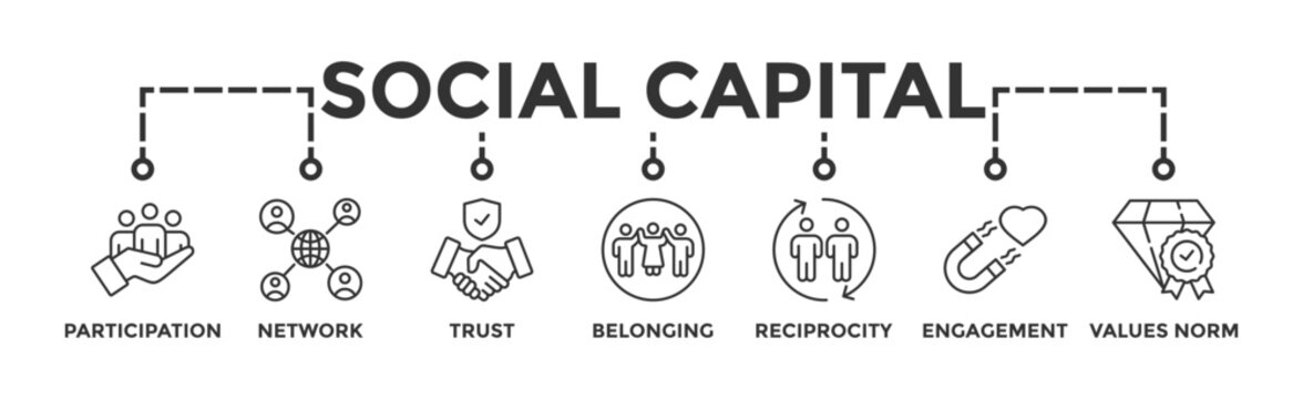 Social Capital Icons Images – Browse 6,678 Stock Photos, Vectors, and ...