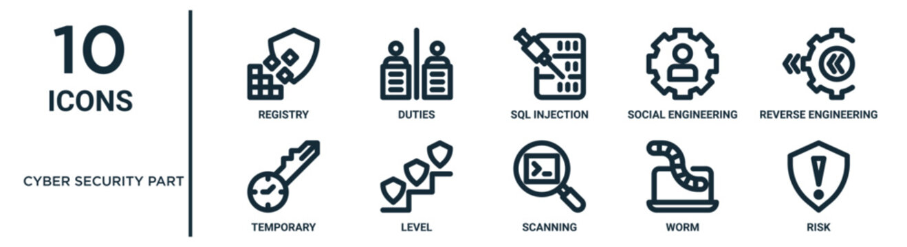 "Sql Injection" 이미지 – 찾아보기 331 스톡 사진, 벡터 및 비디오 | Adobe Stock