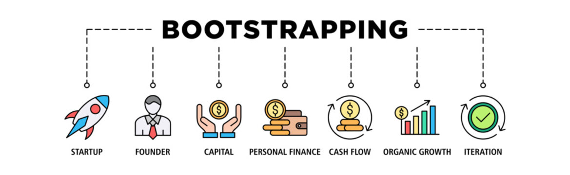 Bootstrapping Bilder – Durchsuchen 2,385 Archivfotos, Vektorgrafiken ...