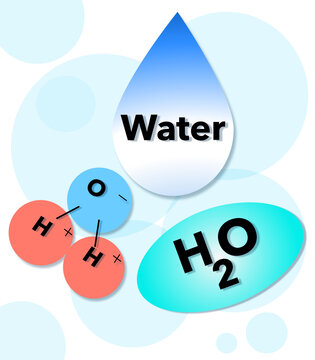Water Structural Formula