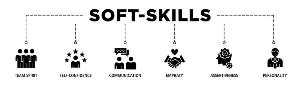 Soft-Skills Images – Browse 72 Stock Photos, Vectors, and Video | Adobe ...