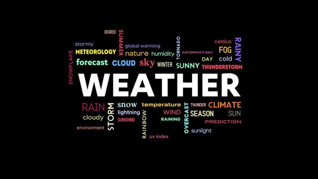 Types Of Weather Images – Browse 31,066 Stock Photos, Vectors, and ...