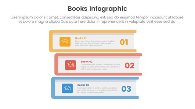 Stack Of 3 Books Images – Browse 15,008 Stock Photos, Vectors, and ...