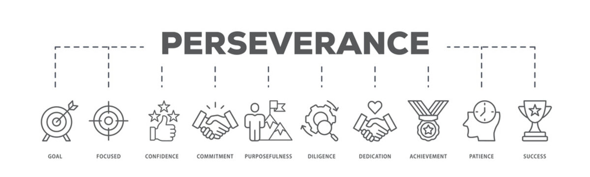 Perseverance Images – Browse 348,511 Stock Photos, Vectors, and Video ...