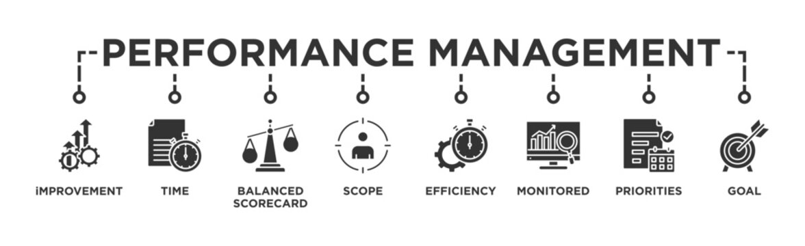 "Performance Management" Images – Browse 6,593 Stock Photos, Vectors ...