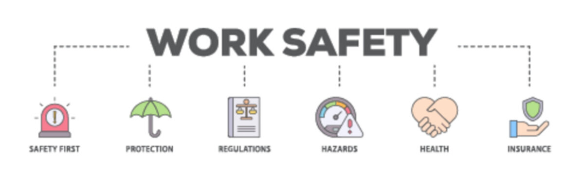 Work Safety Banner Images – Browse 47,458 Stock Photos, Vectors, and ...
