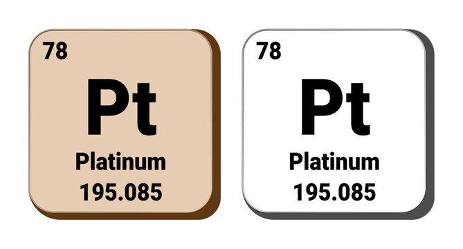 What Is The Symbol For Platinum