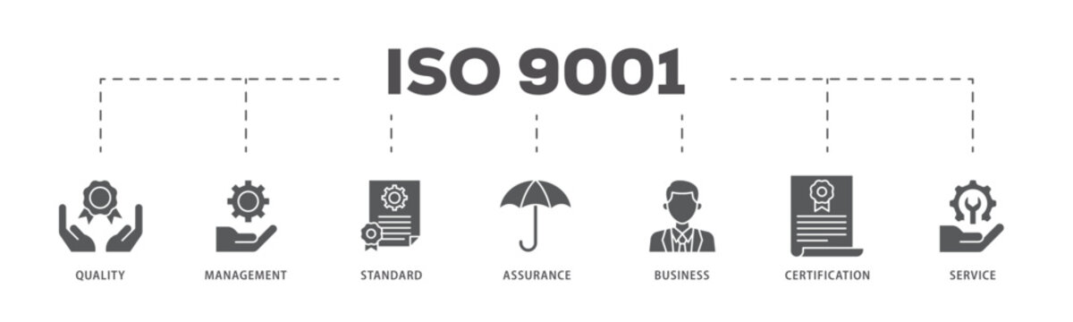 "Quality Management System" Bilder – Durchsuchen 1,519 Archivfotos ...