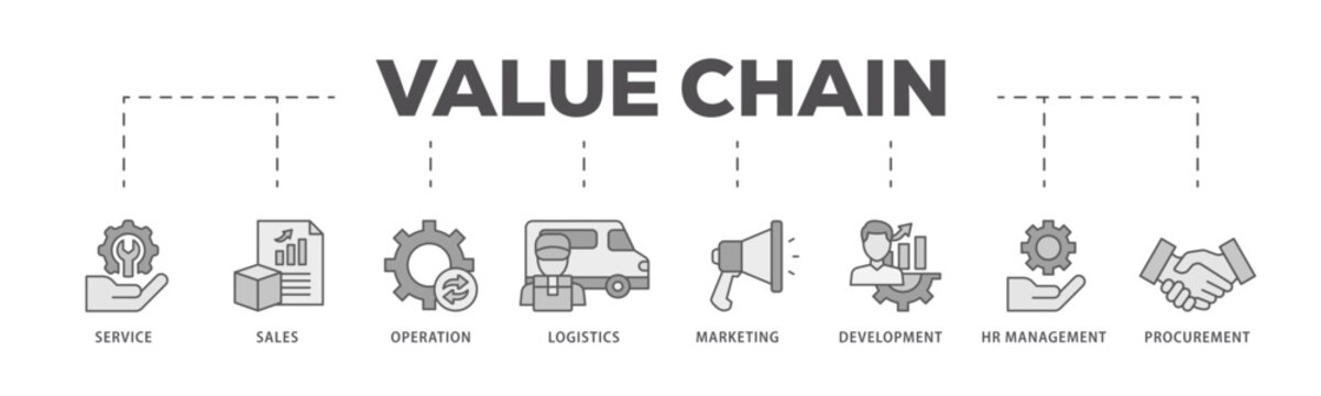 "Value Chain" Images – Browse 2,311 Stock Photos, Vectors, and Video ...