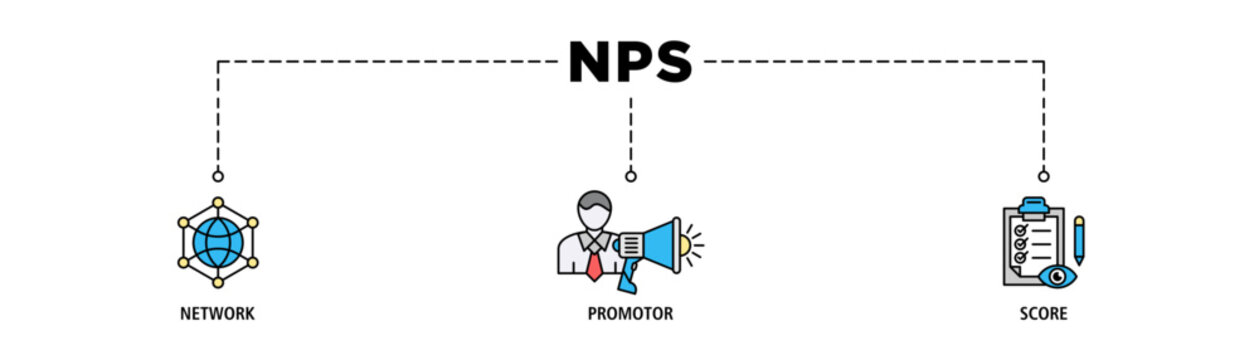 Nps Icon Images – Browse 729 Stock Photos, Vectors, and Video | Adobe Stock