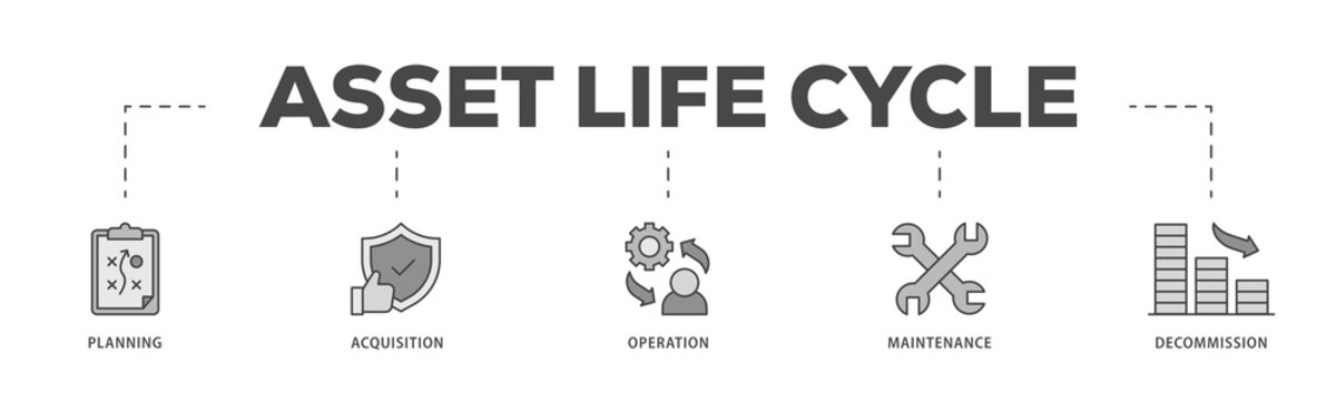 Asset Management Icon Images – Browse 36,081 Stock Photos, Vectors, and ...