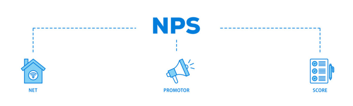 Nps Icon Images – Browse 729 Stock Photos, Vectors, and Video | Adobe Stock