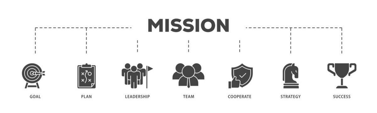 "Mission Statement" Images – Browse 1,854 Stock Photos, Vectors, and ...