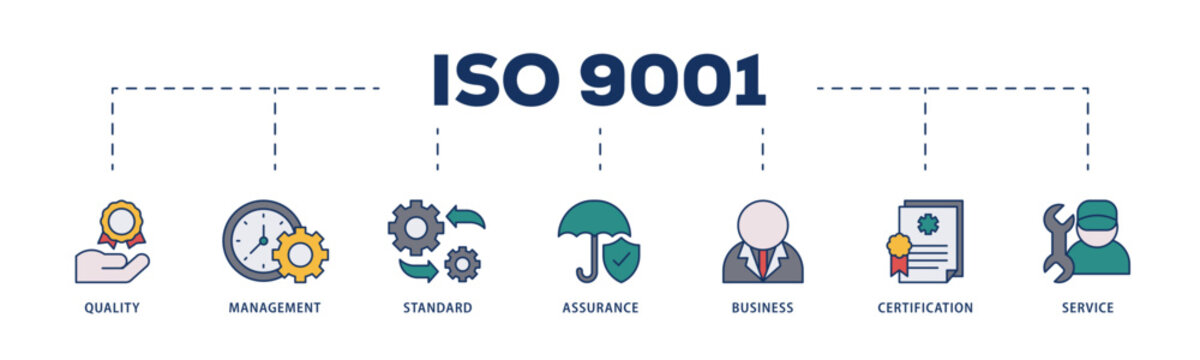 "Quality Policy" Images – Browse 326 Stock Photos, Vectors, and Video ...