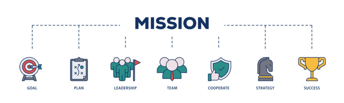 "Mission Statement" Images – Browse 1,854 Stock Photos, Vectors, and ...